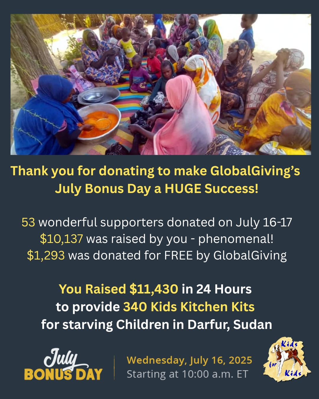 July Bonus Day Provides Food for 340 Children - Kids for Kids